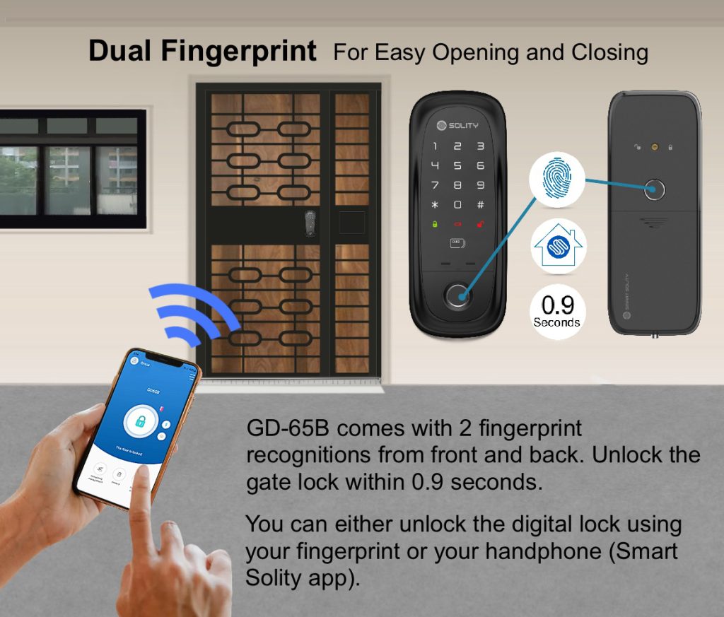Solity Digital Lock Bundle: GEA-1000 & GD-65B