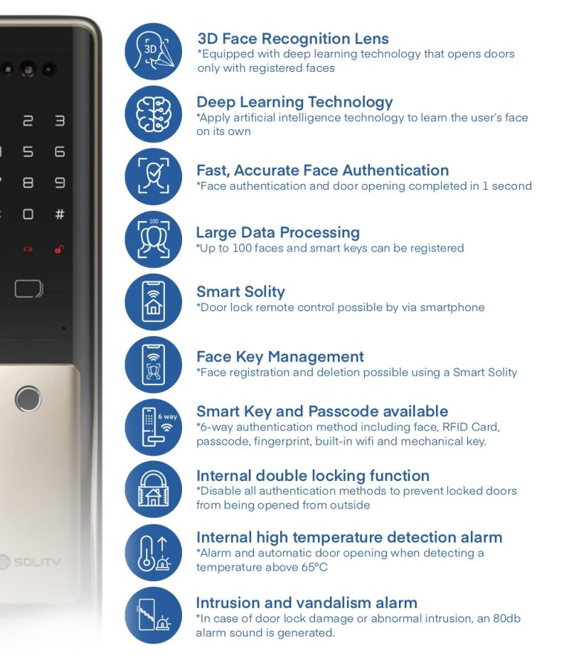 Solity GP-6000 Face Recognition Digital Lock